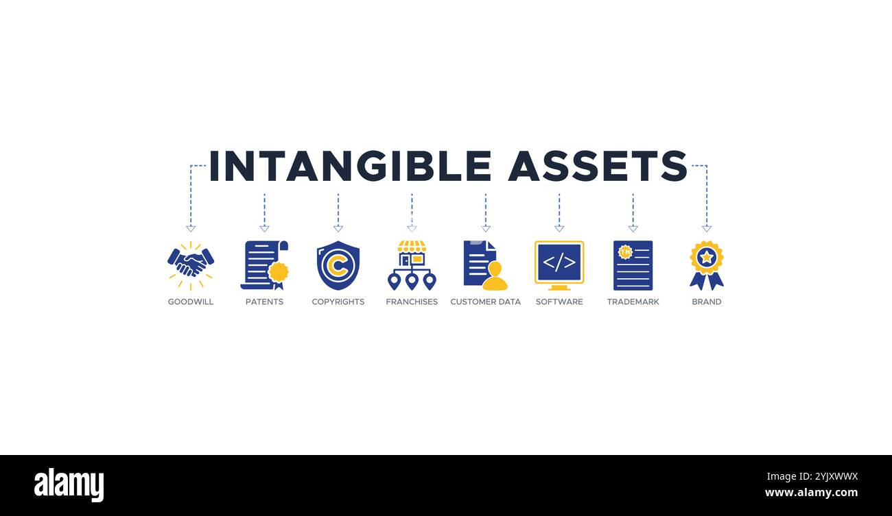 Intangible property vector vectors hi-res stock photography and images ...