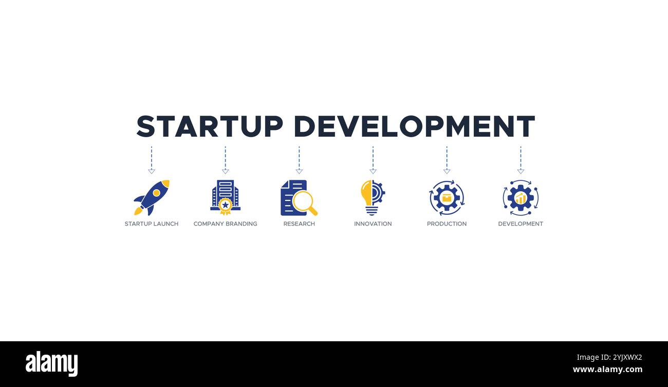 Startup development banner website icon vector illustration concept ...