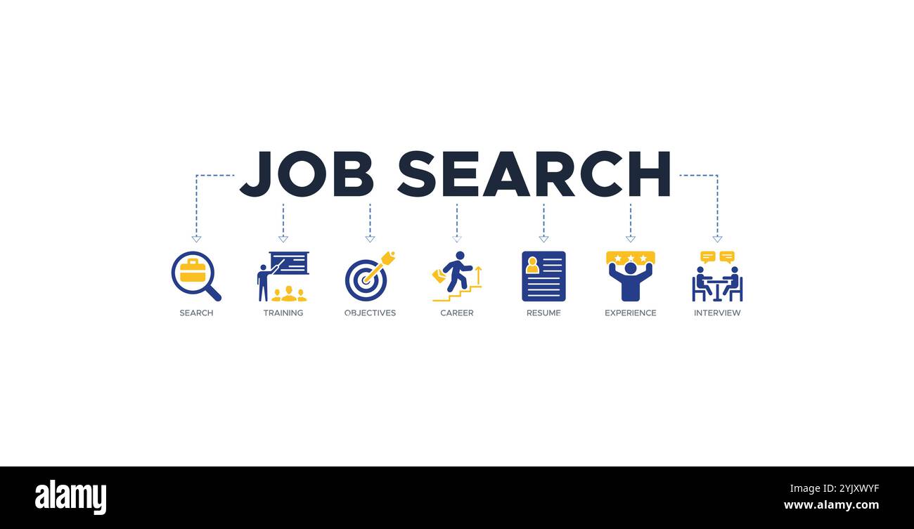 Employment objective Stock Vector Images - Alamy