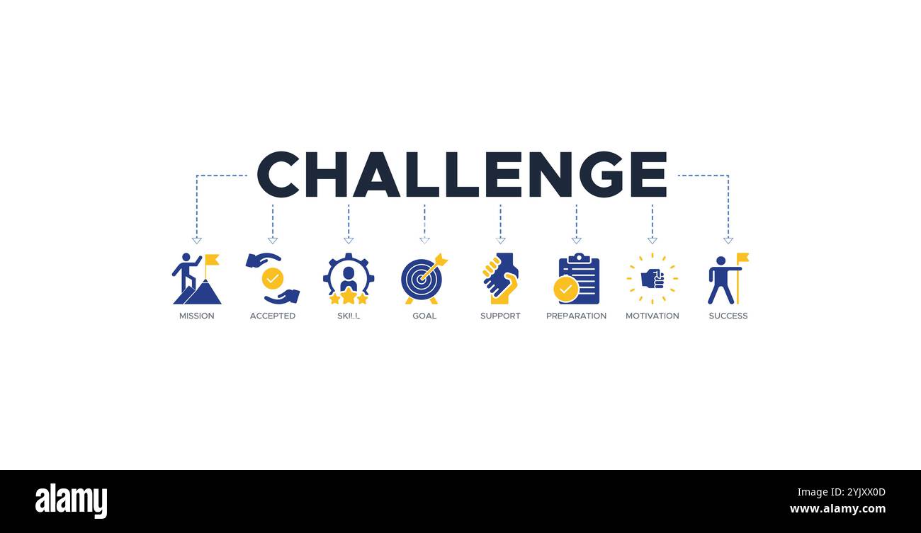 Challenge banner website icon vector illustration concept with icon of ... Challenge banner website icon vector illustration concept with icon of ...