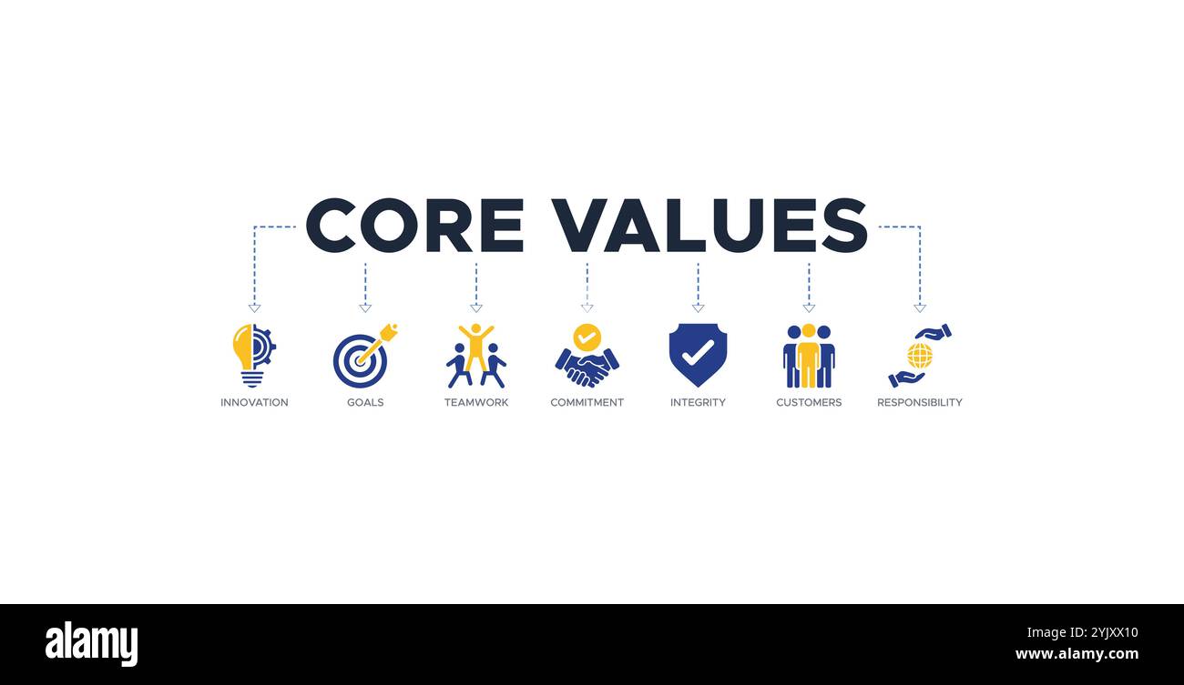 Innovation and integrity hi-res stock photography and images - Alamy