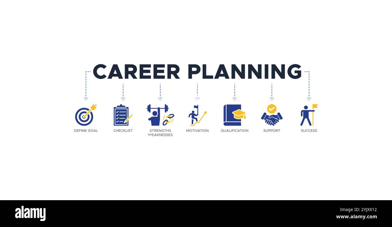Career planning banner website icon vector illustration concept with an ...