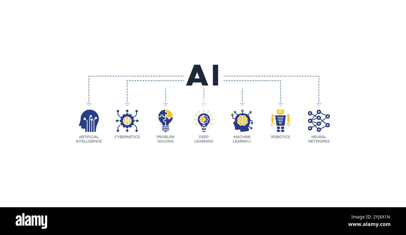 AI banner website icon vector illustration concept of artificial ...