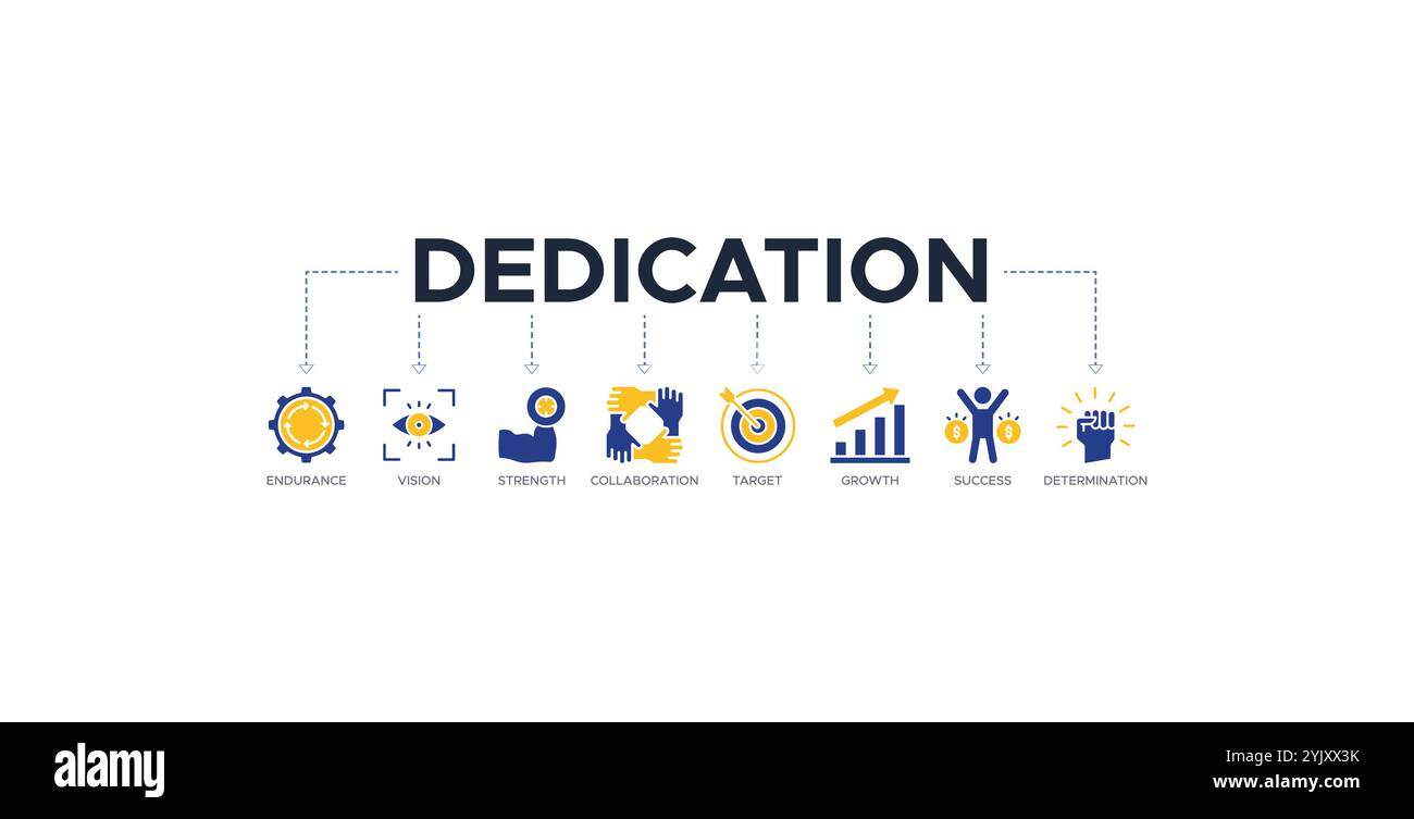 Dedication banner website vector illustration concept of with icons of ...