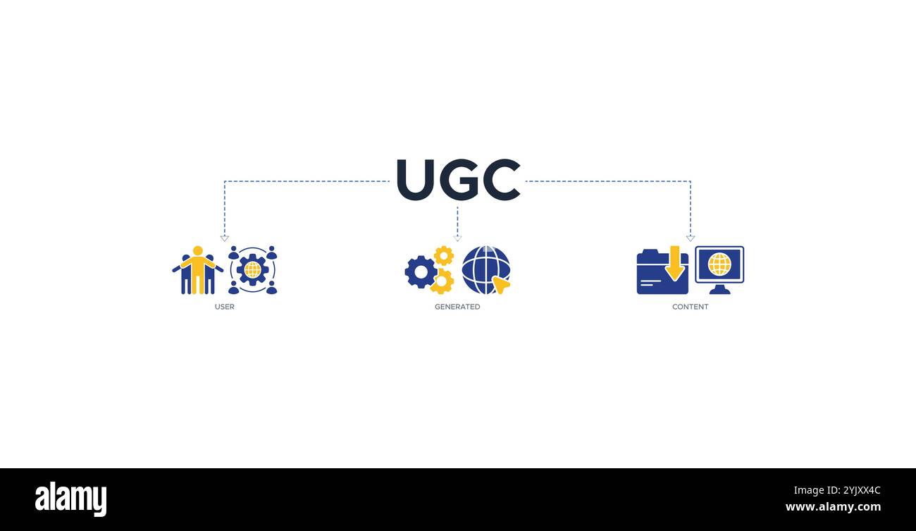 UGC banner web icon vector illustration concept for user-generated ...