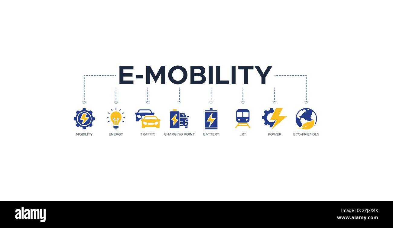 E-mobility banner web icon vector illustration concept with icon of ...