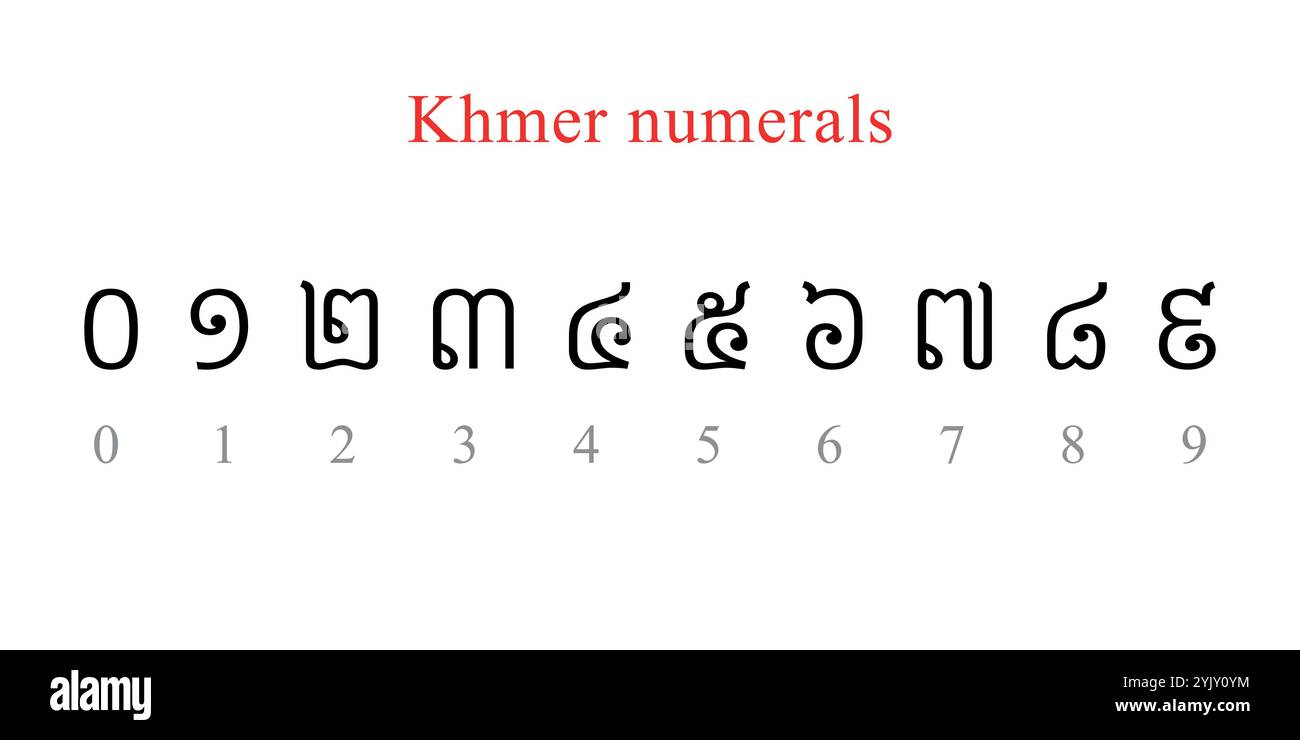 Khmer script Cut Out Stock Images & Pictures - Alamy