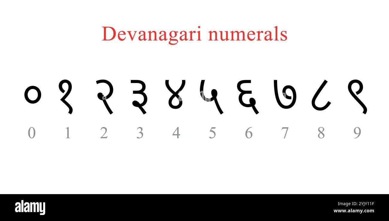 Typography devanagari Stock Vector Images - Alamy