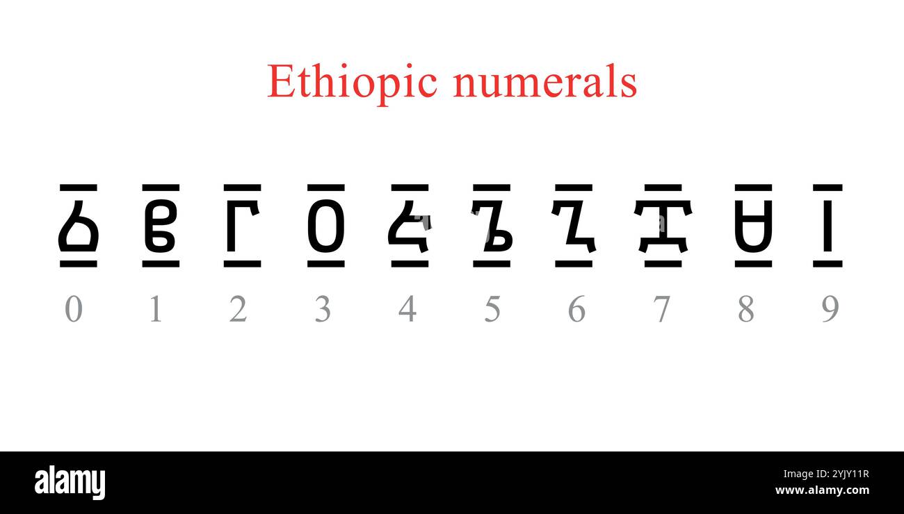Ethiopic numerals from 0 to 9 with their English equivalents underneath ...