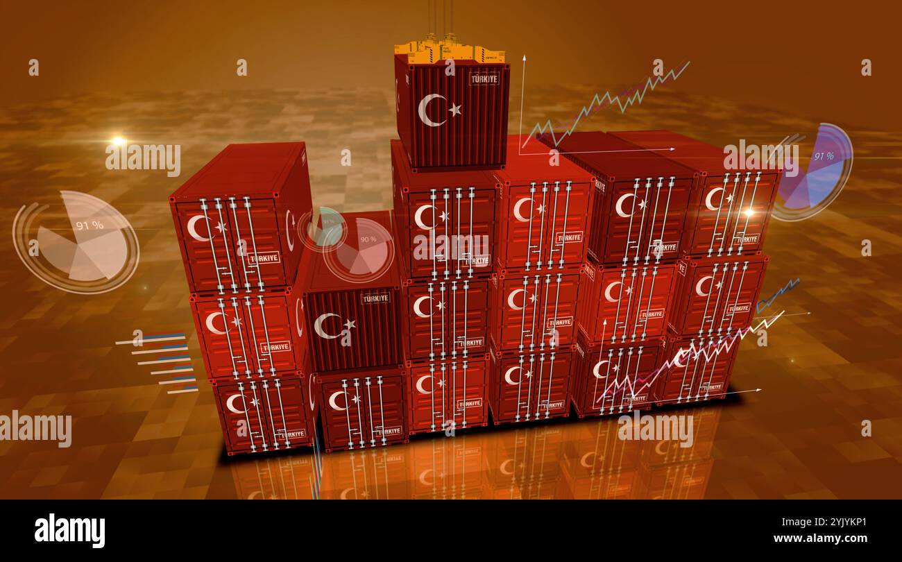 Turkey export production and import cargo containers on charts and ...