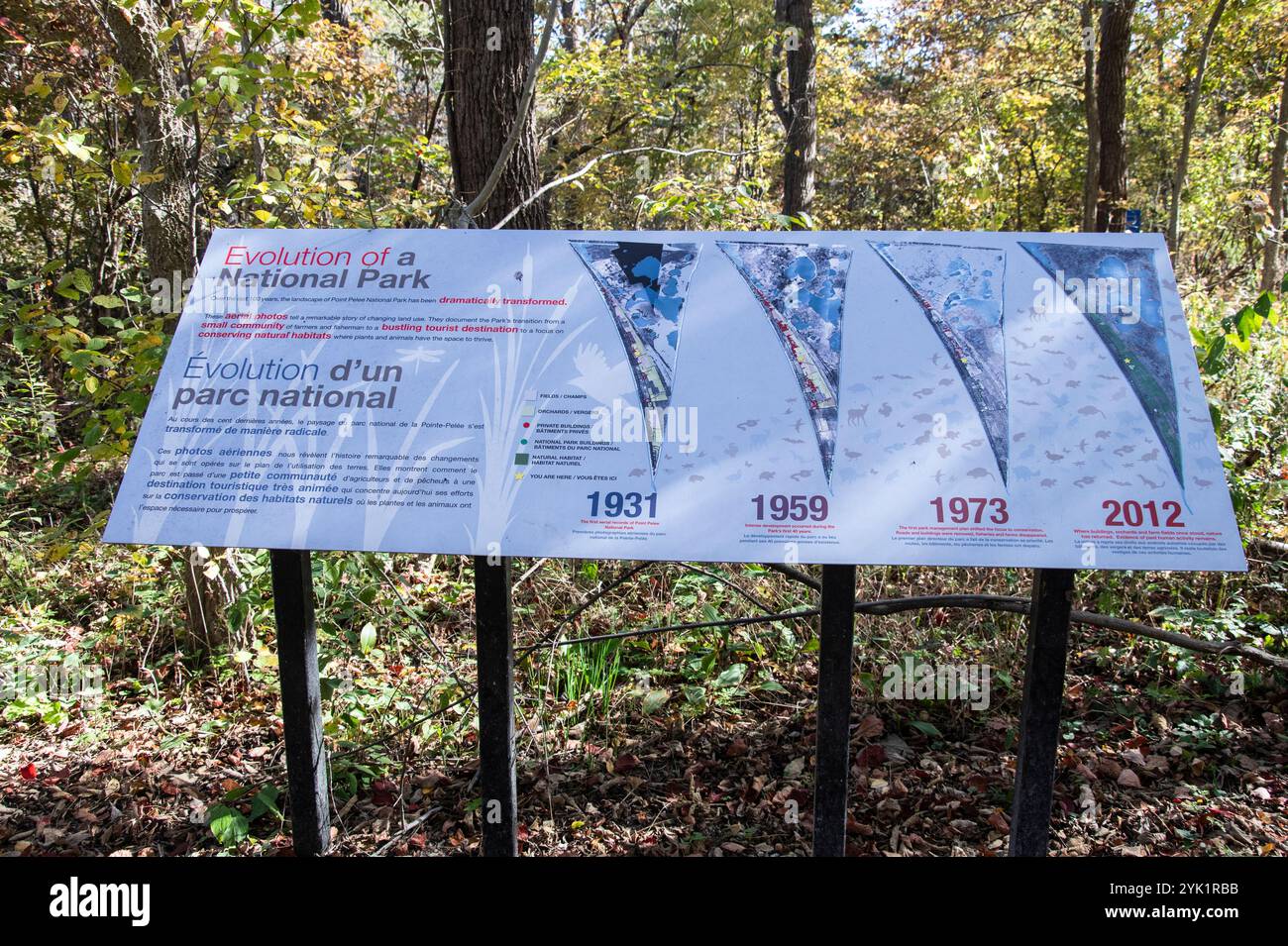 Evolution of a national park sign at Delaurier Homestead at Point Pelee ...