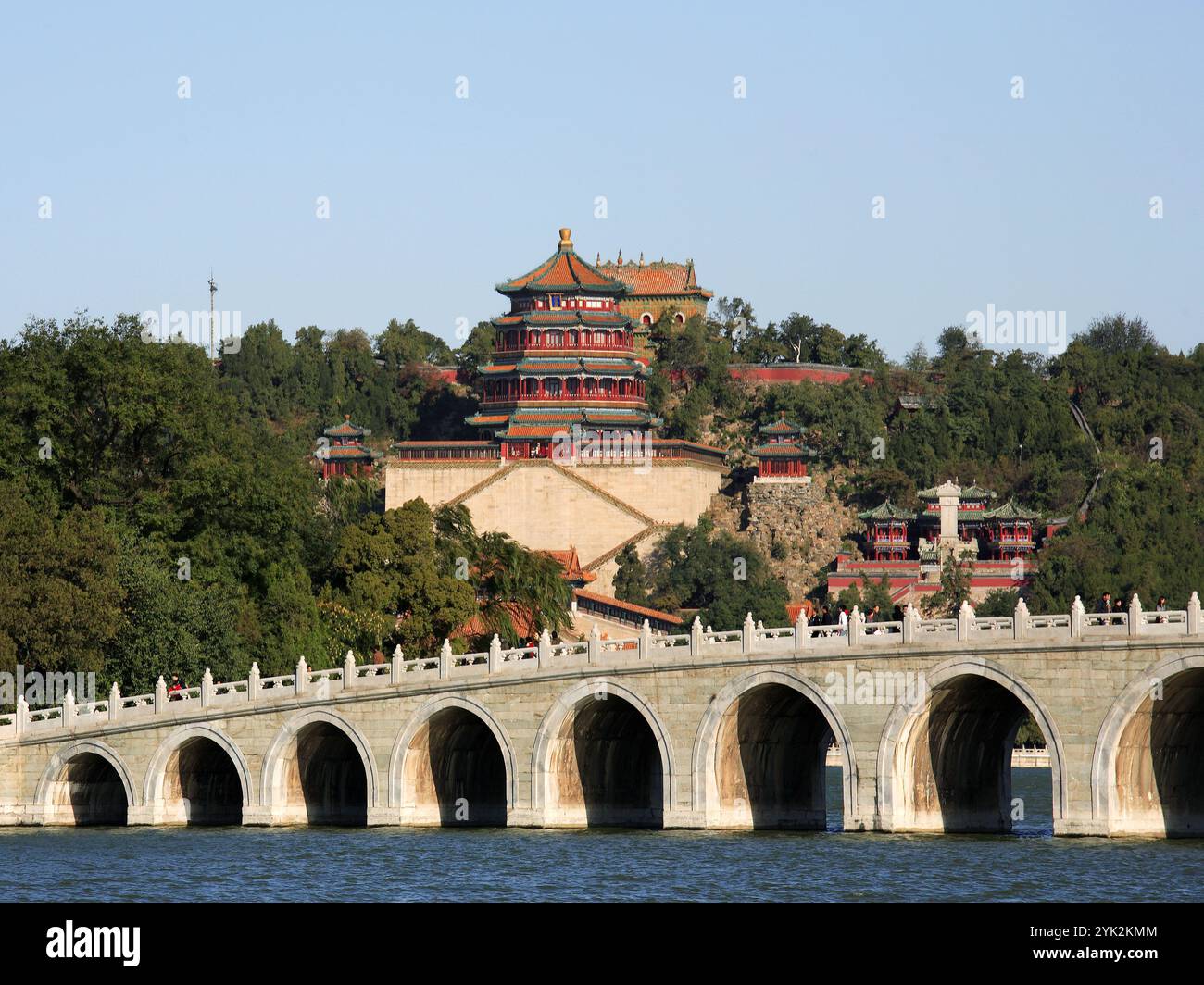 China, Beijing, Summer Palace, Bridge of 17 Arches Stock Photo - Alamy