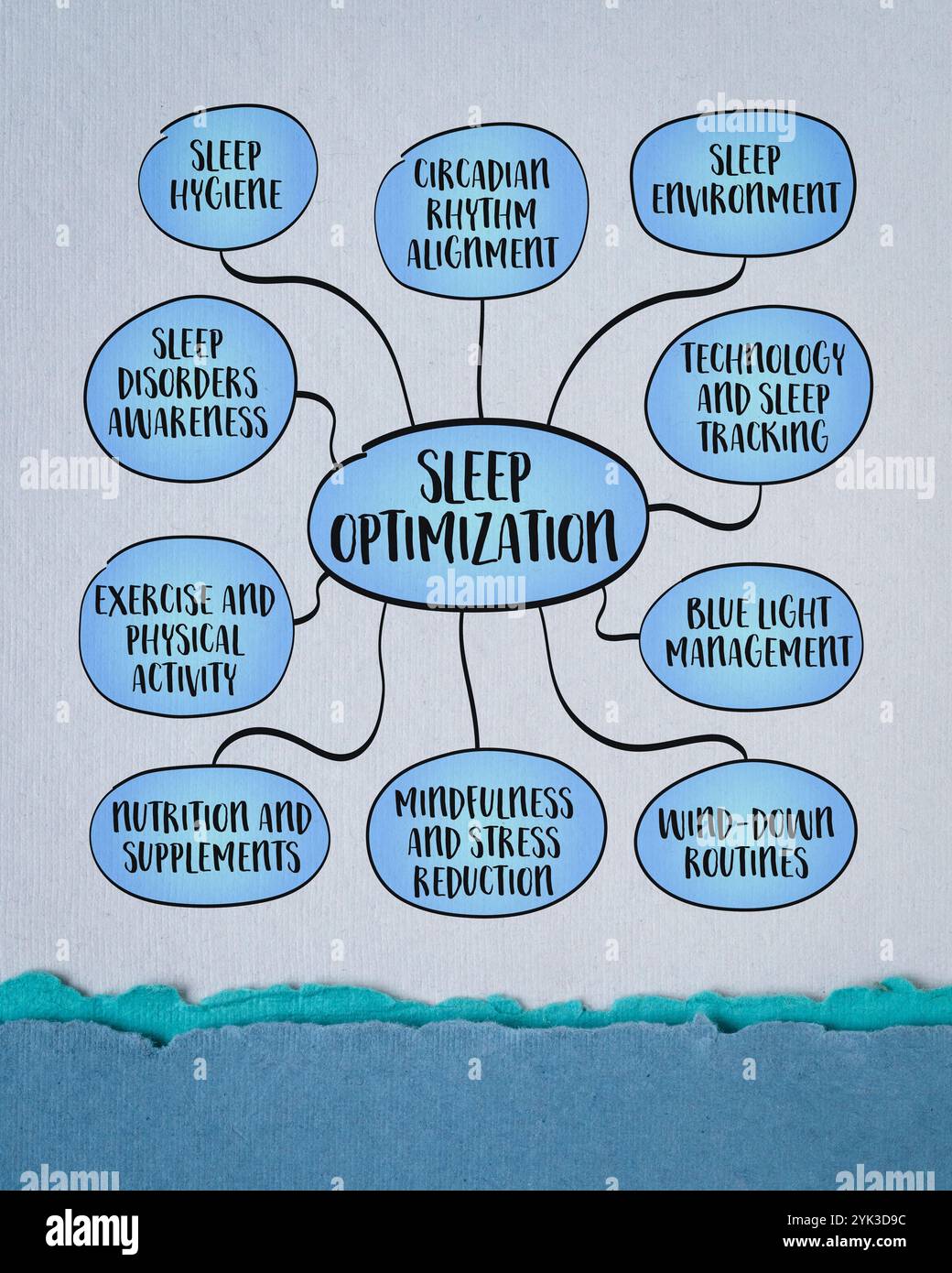 Improving sleep hi-res stock photography and images - Alamy