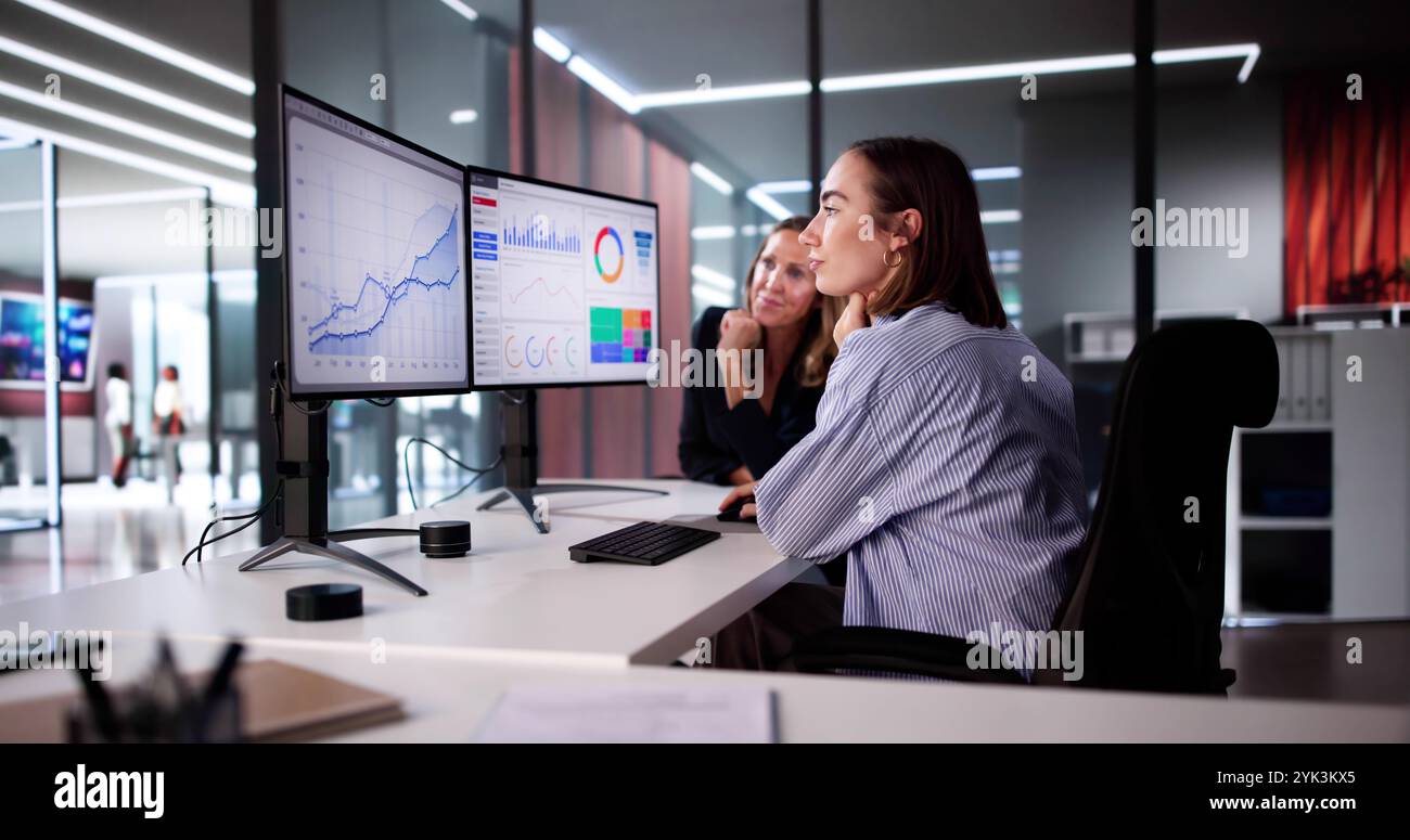 Data Analyst Using Data Analytics KPI Dashboard Stock Photo - Alamy