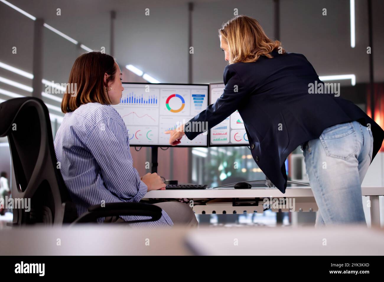 Data Analyst Using Data Analytics KPI Dashboard Stock Photo - Alamy
