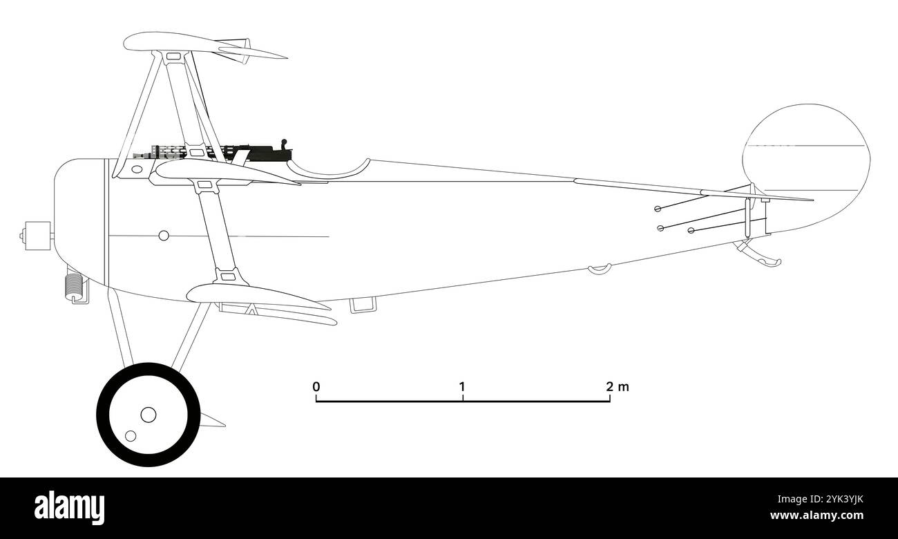 Fokker dr i world war hi-res stock photography and images - Alamy