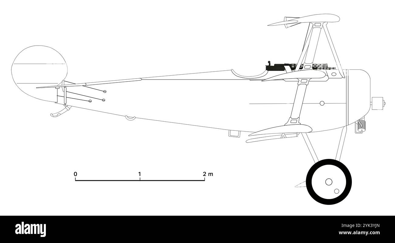 Fokker dr i world war hi-res stock photography and images - Alamy