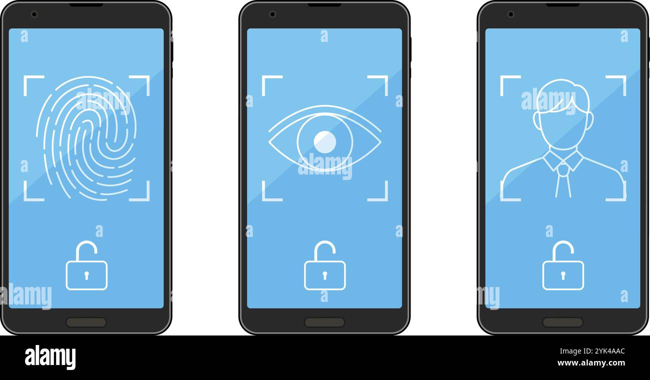 Biometric Security Set Of Fingerprint Iris And Face Recognition