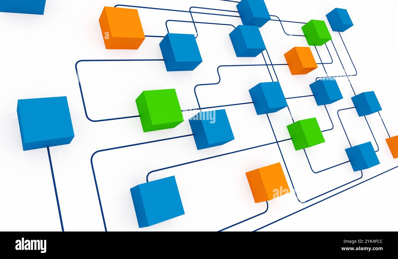 Node tree, business strategy, planning, decisions, organization. Node ...