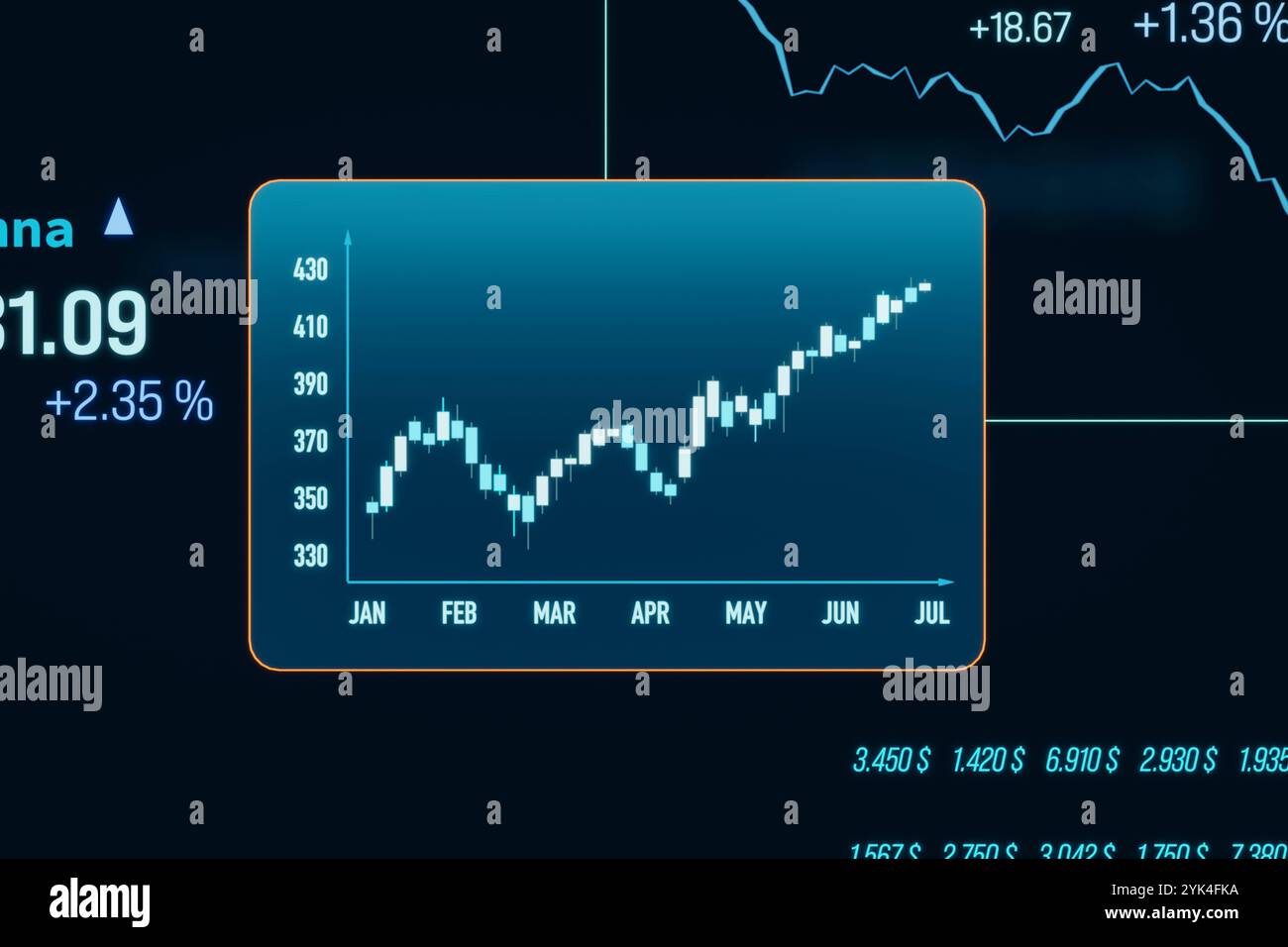 Chart moving up, bull market, stock market and exchange. Chart moving ...
