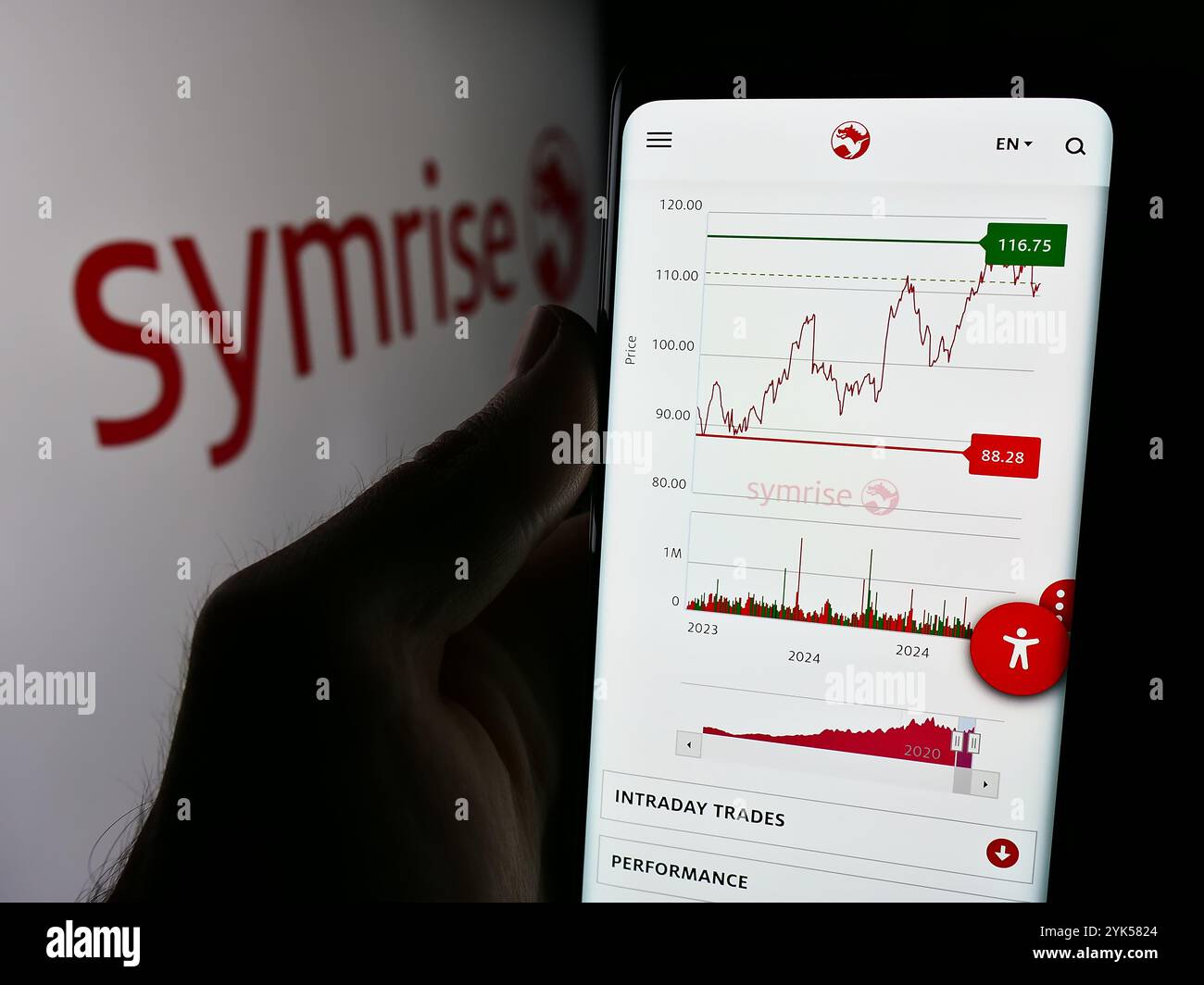 Symrise ag hi-res stock photography and images - Alamy