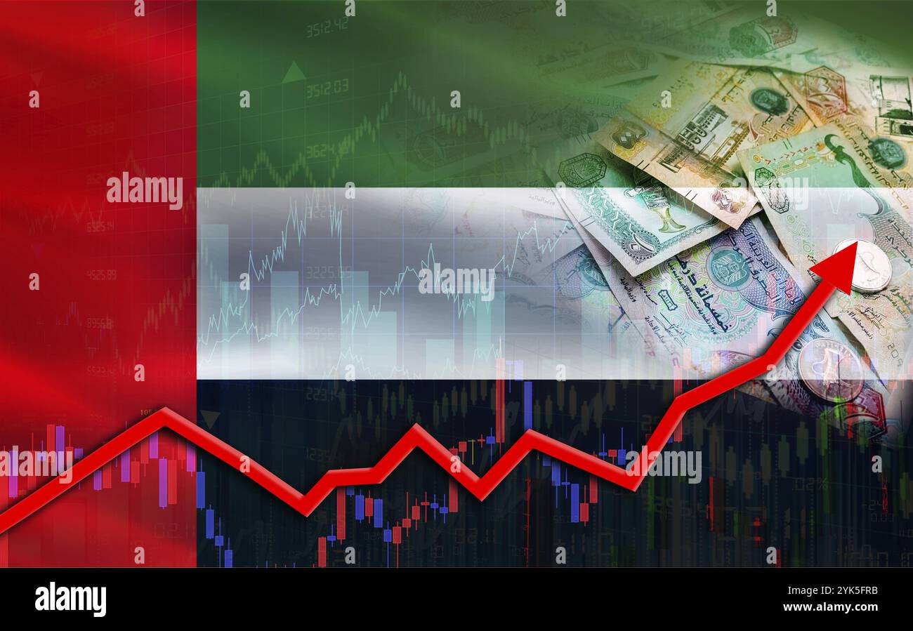 Uae graph hi-res stock photography and images - Alamy