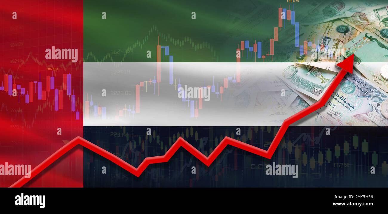 Dubai financial growth on market graph. Dubai economic growth on ...