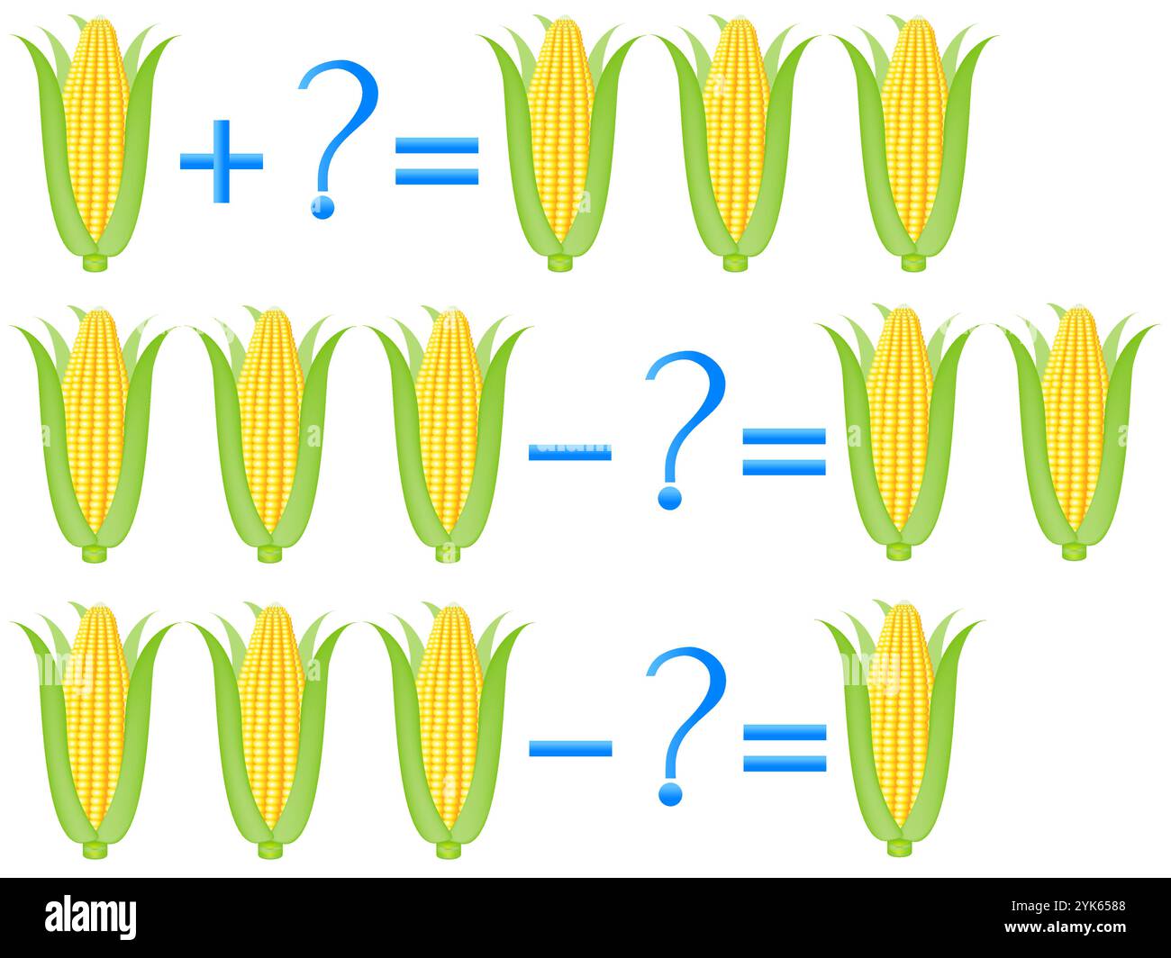 Action relationship of addition and subtraction, examples with corn ...