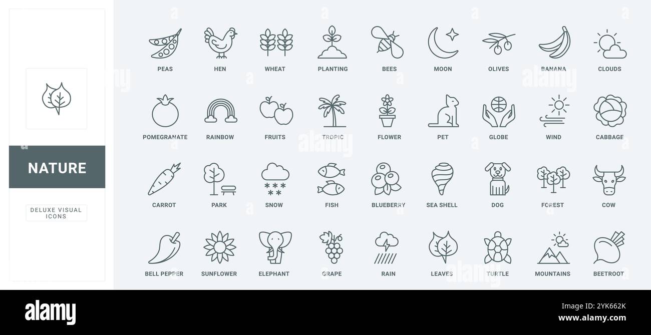 Cultivation of plants and wheat crop, protection of animals and insects ...