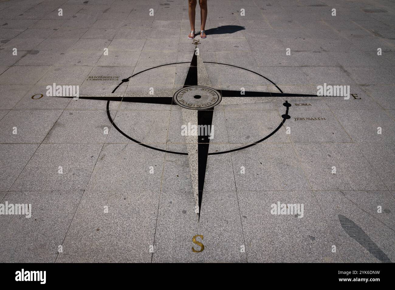 Compass drawn on the ground indicating the cardinal points of holy ...