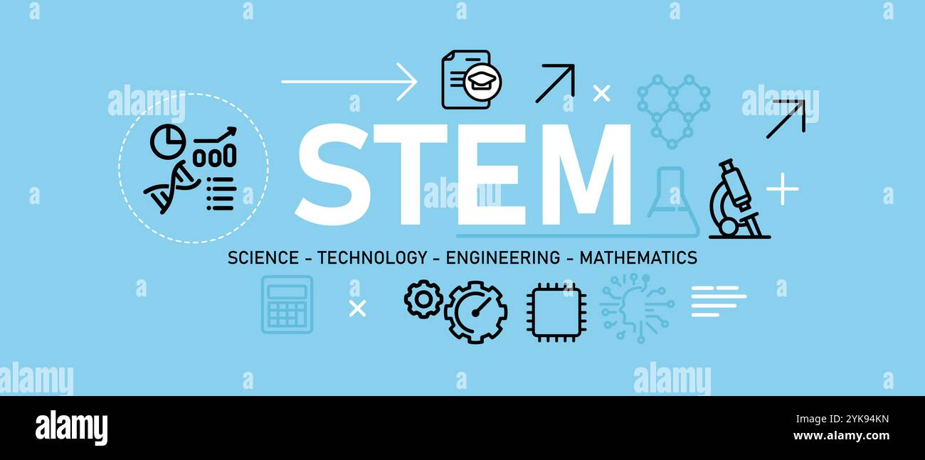 Science technology engineering and mathematics stem Stock Vector Images - Alamy