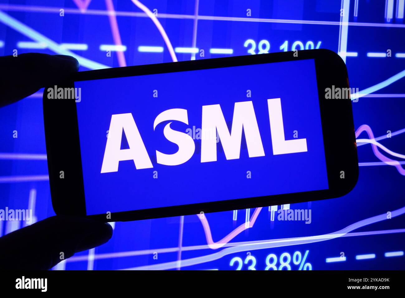 Asml Holding Nv ASML's Sales Warning Continues To Shock Global Markets