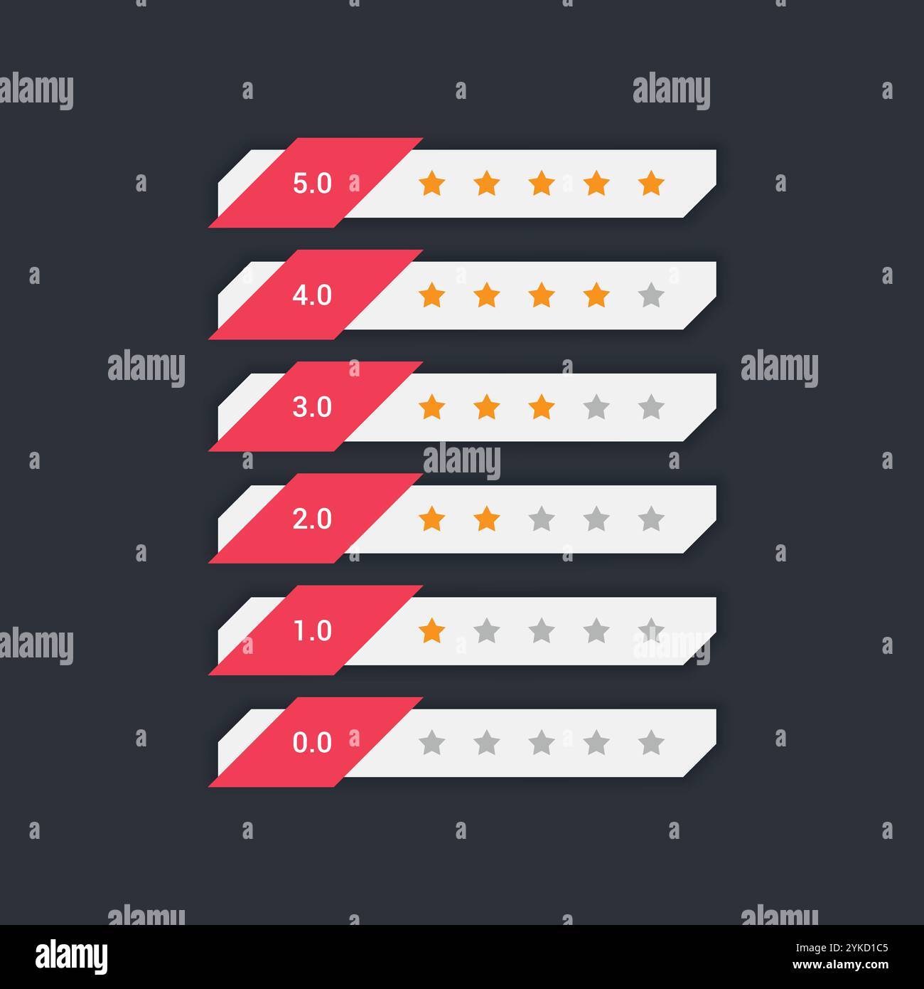 Star rating feedback Stock Vector Images - Alamy
