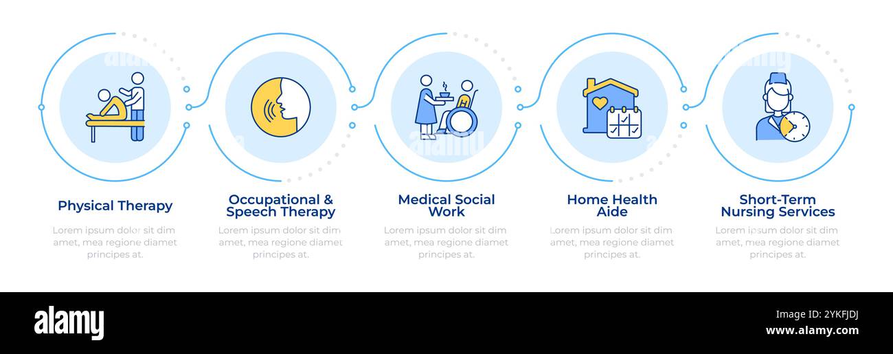 Healthcare services infographic 5 steps Stock Vector Image & Art - Alamy