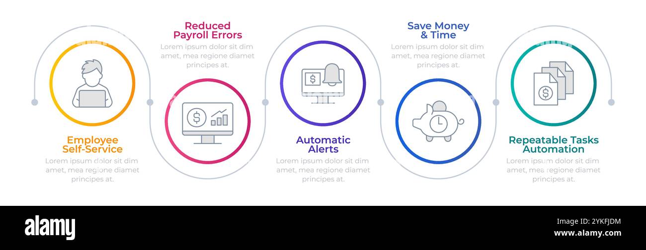 Payroll automation Stock Vector Images - Alamy