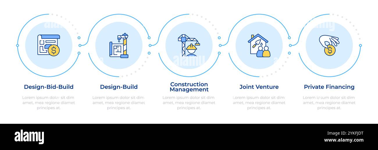 Construction cost infographic 5 steps Stock Vector Image & Art - Alamy