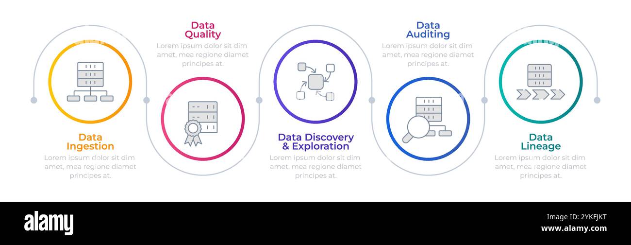 Cloud computing workflow infographic Cut Out Stock Images & Pictures ...