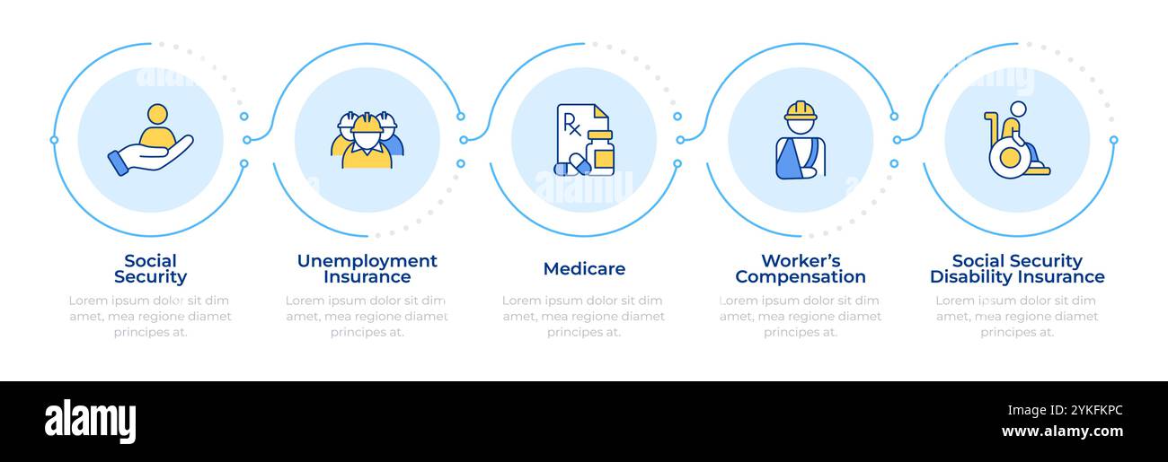 Social insurance infographic 5 steps Stock Vector Image & Art - Alamy