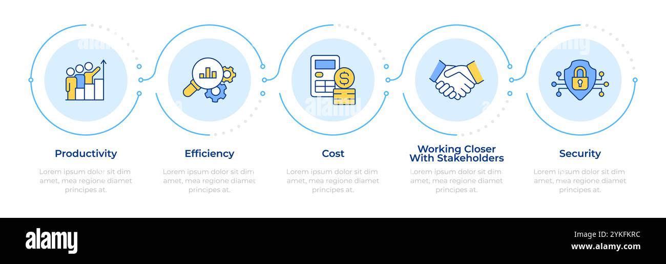 Remote work advantages infographic 5 steps Stock Vector Image & Art - Alamy