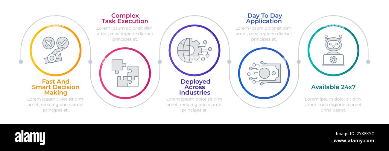 Artificial intelligence algorithms Stock Vector Images - Alamy