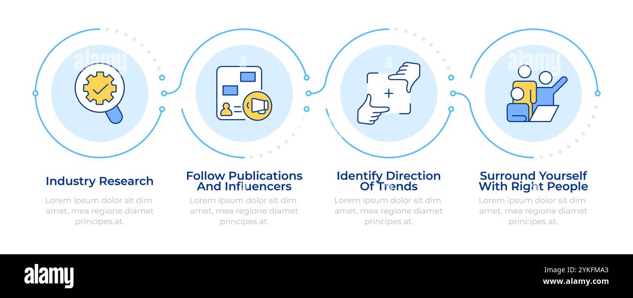 Trend identification infographic 4 steps Stock Vector Image & Art - Alamy