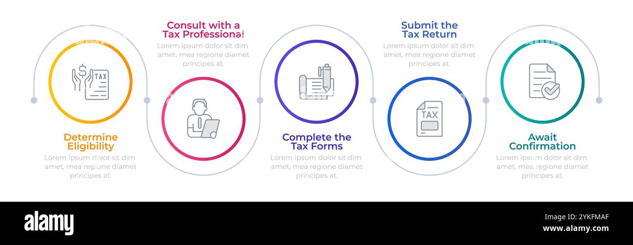 Tax accounting process flowchart hi-res stock photography and images ...