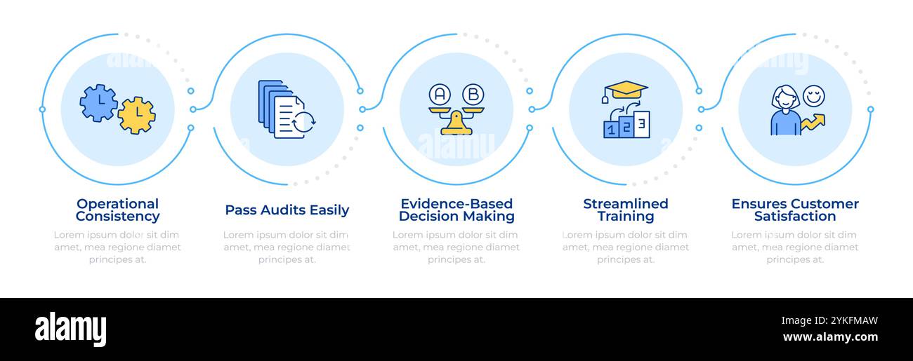 Quality management infographic 5 steps Stock Vector Image & Art - Alamy