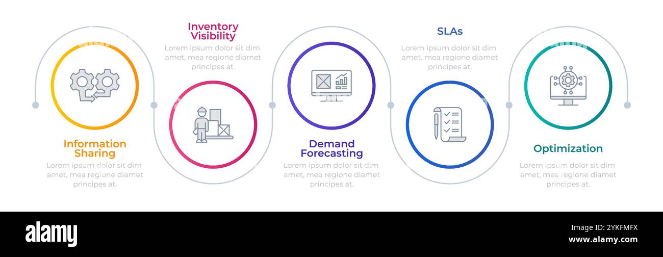 Service level agreement infographic circles Stock Vector Image & Art ...