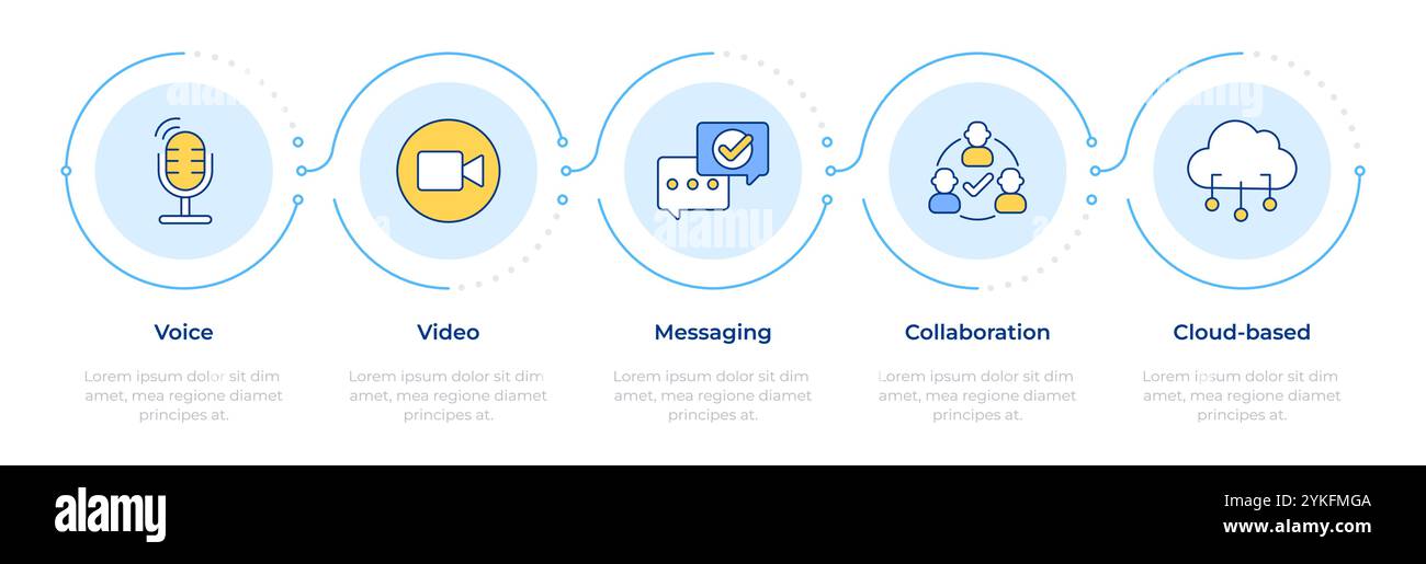 Modern communication infographic 5 steps Stock Vector Image & Art - Alamy