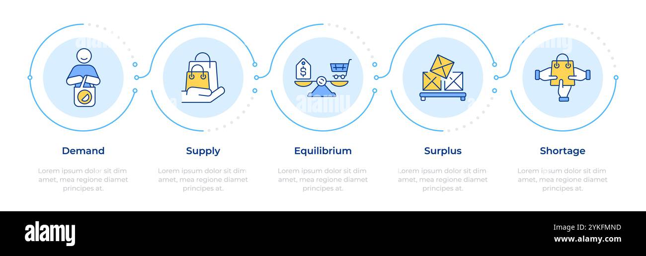 Market economy infographic 5 steps Stock Vector Image & Art - Alamy