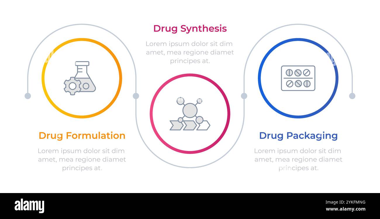 Synthesis technology Stock Vector Images - Alamy