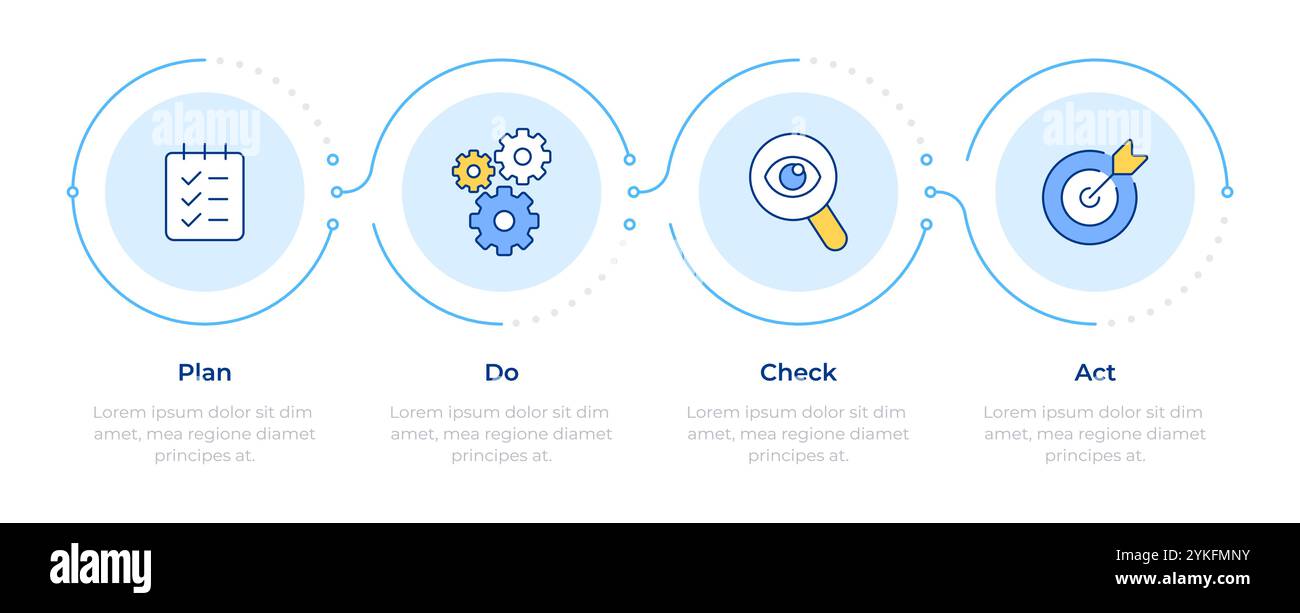 Business management methodology infographic 4 steps Stock Vector Image ...