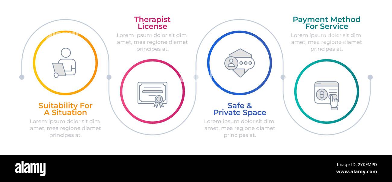 Online therapy infographic circles Stock Vector Image & Art - Alamy