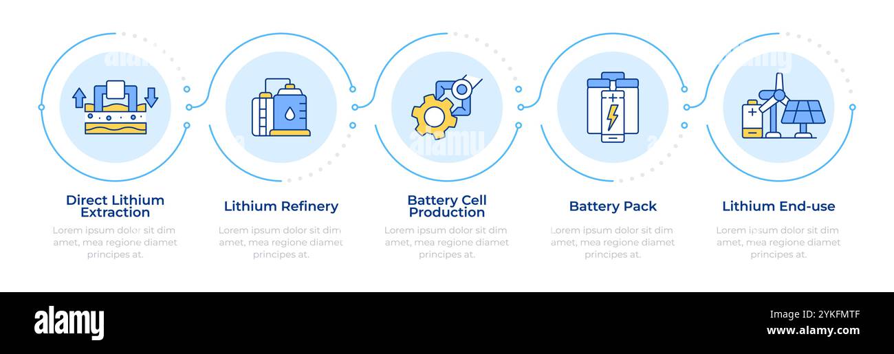 Battery production infographic 5 steps Stock Vector Image & Art - Alamy
